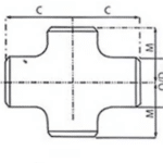 Understanding ASME Codes: The Complete Guide to Pipe Fitting Standards ...