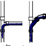 The Ultimate Guide to Pipe Fittings: Understanding Sanitary Tee vs. Wye ...