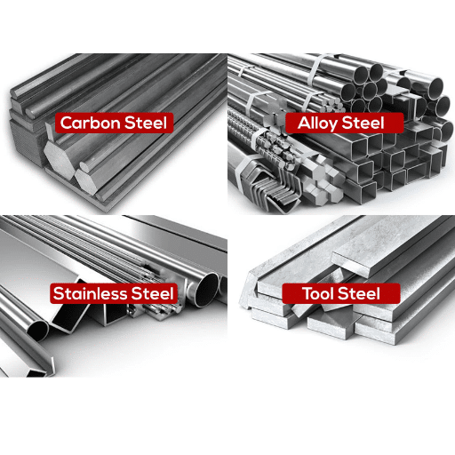 Understanding the Different Types of Stainless Steel: Grades, Properties